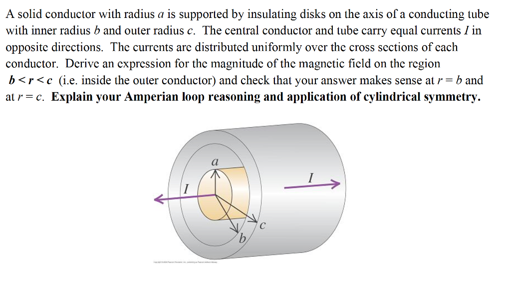 Solved A solid conductor with radius a is supported by | Chegg.com