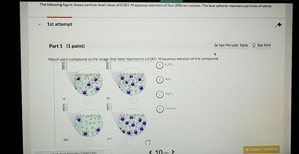 Solved The follawing figure shows particle-level views of | Chegg.com