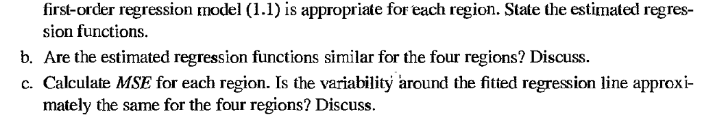 Solved Refer to the CDI data set in Appendix C.2. a. For | Chegg.com