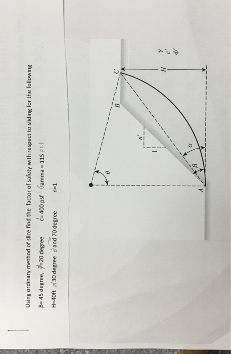 Solved Using ordinary method of slice find the factor of | Chegg.com
