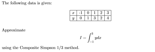 Solved The following data is given: r 101 2 3 Approximate | Chegg.com