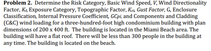 Solved Determine the Risk Category, Basic Wind Speed, V, | Chegg.com
