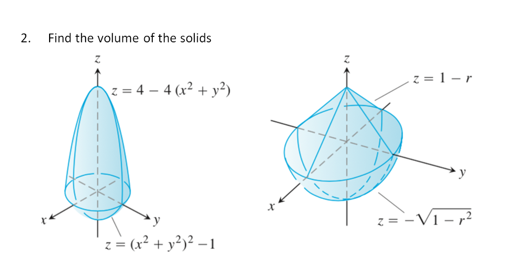 Solved 2. Find the volume of the solids 2 (x2 + y2)2-1 | Chegg.com