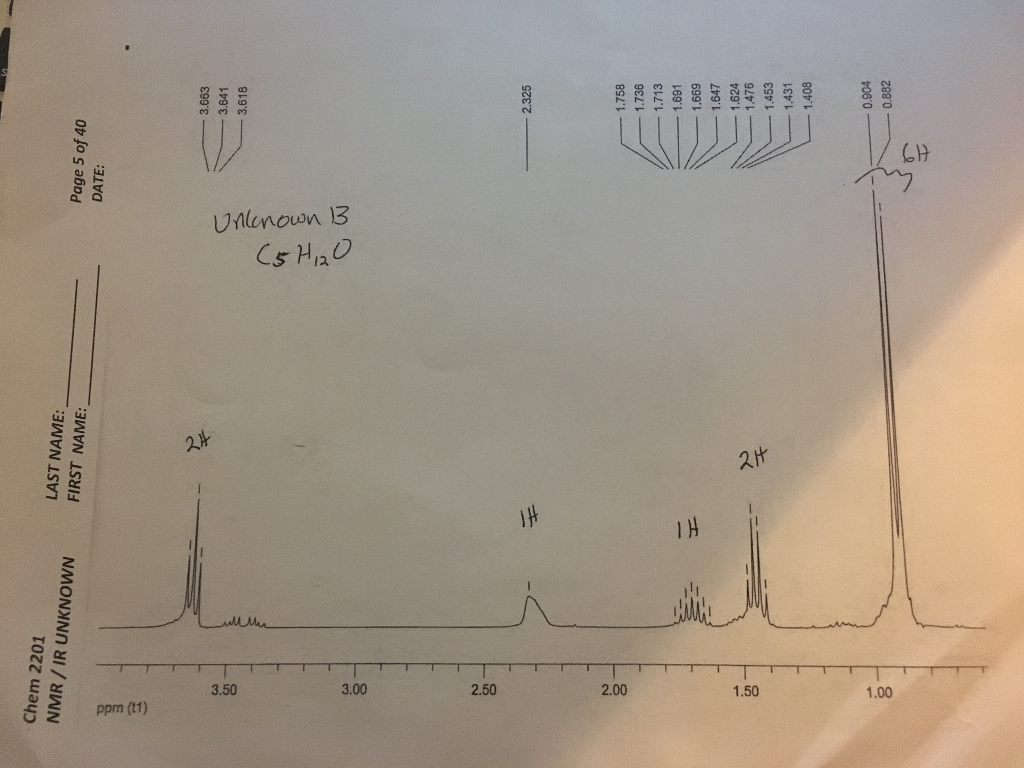 Solved Please help! NMR/IR questions for C5H12O, please help | Chegg.com