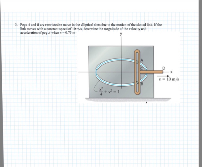 Solved Pegs A and B are restricted to move in the elliptical | Chegg.com
