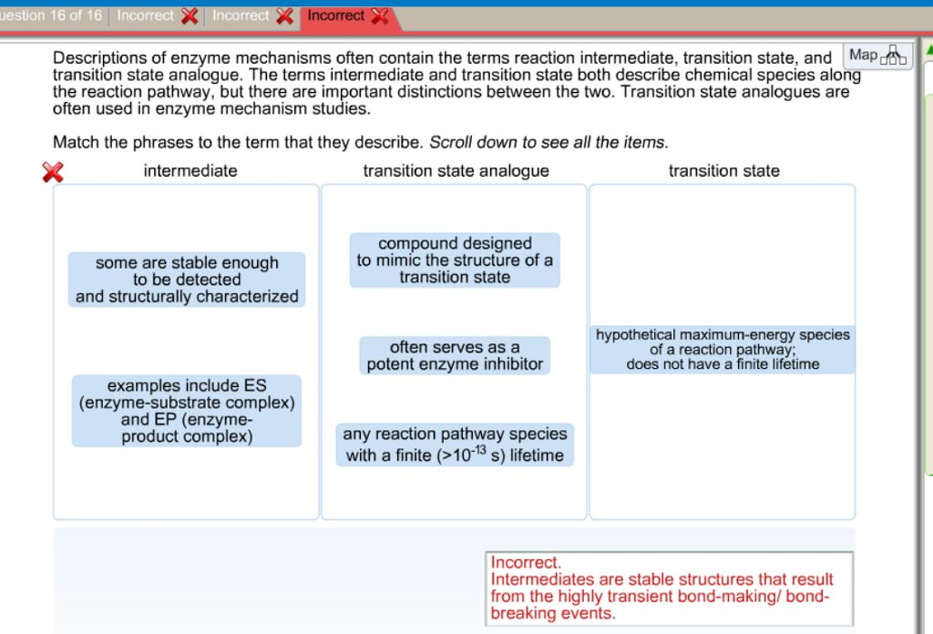Solved Description of enzyme mechanisms often contain the | Chegg.com