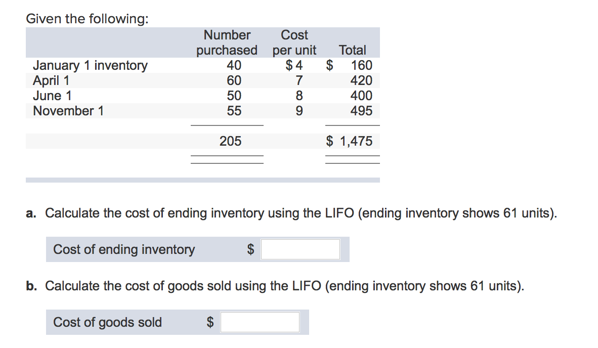 Solved Given the following: Calculate the cost of ending | Chegg.com