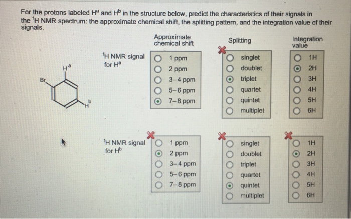 Solved For the protons labeled H^and H^b in the structure | Chegg.com