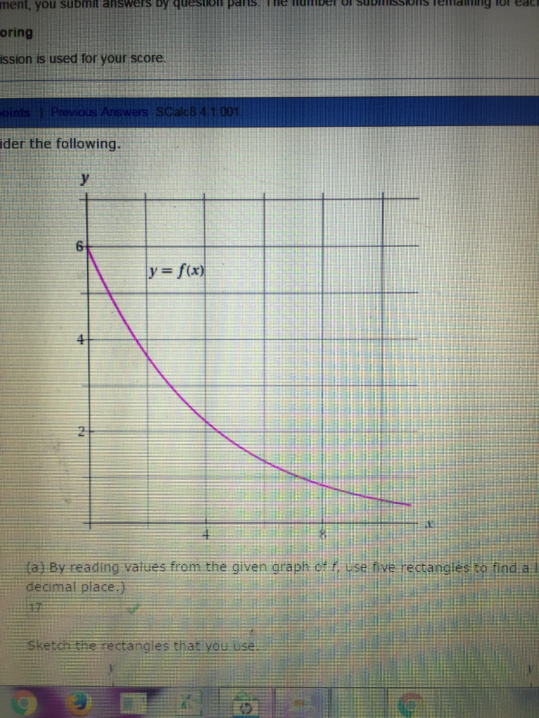 Solved A By Reading Values From The Given Graph Of F Use 