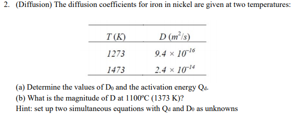 Solved 2. (Diffusion) The diffusion coefficients for iron in | Chegg.com
