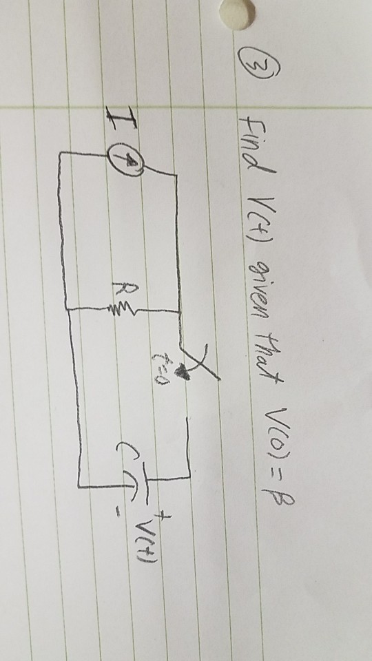 Solved Find VCt) given that V(0)=β | Chegg.com