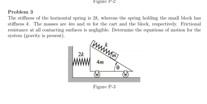 Solved The stiffness of the horizontal spring is 2k, whereas | Chegg.com