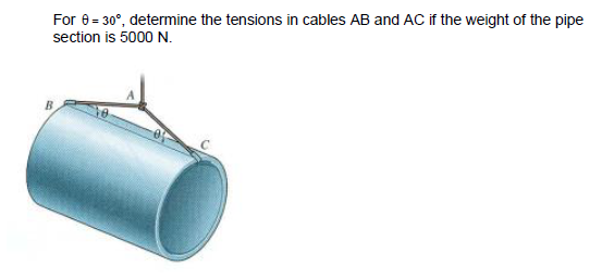 Solved For theta = 30 degree, determine the tensions in | Chegg.com