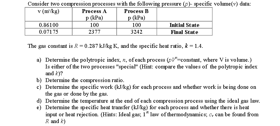 Solved Consider two compression processes with the following | Chegg.com