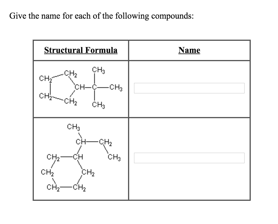 Solved Give the name for each of the following compounds: | Chegg.com