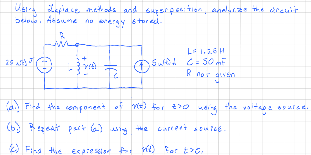 Solved using Laplace methods and superposition, analysize | Chegg.com