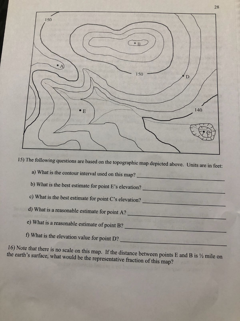 Solved Part II. Topography and Terrain Analysis In the first | Chegg.com