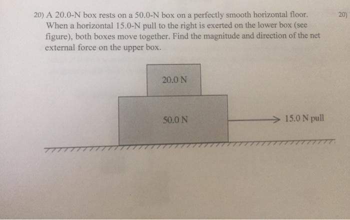 Solved A 20.0-N box rests on a 50.0-N box on a perfectly | Chegg.com