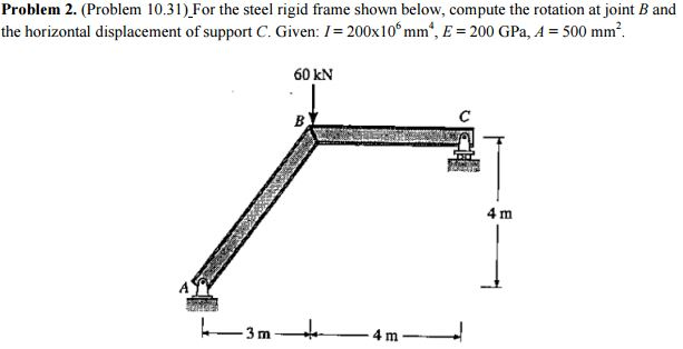 Solved For the steel rigid frame shown below, compute the | Chegg.com