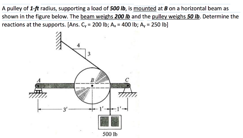 A pulley of 1-ft radius, supporting a load of 500 lb, is...get 4