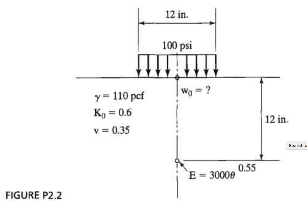 Solved A 100-psi pressure is applied through a circular area | Chegg.com