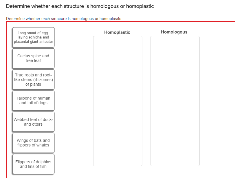 Solved Determine whether each structure is homologous or | Chegg.com