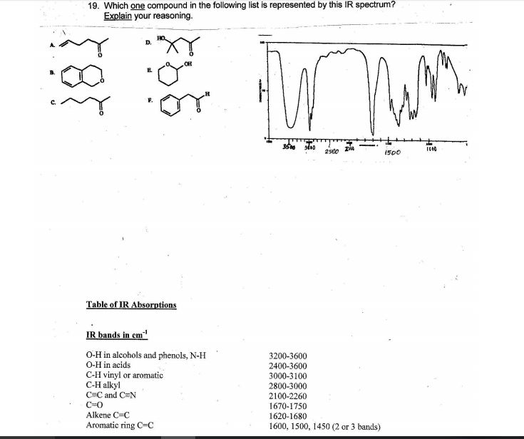 Solved 1. Write "most" under the member of each trio which | Chegg.com