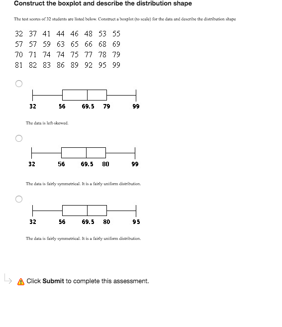 Solved Construct the boxplot and describe the | Chegg.com
