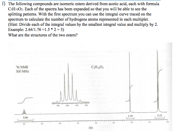 Solved The following compounds are isomeric esters derived | Chegg.com