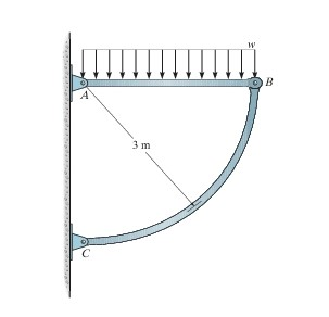 Solved Both pins are subjected to double shear. The load is | Chegg.com