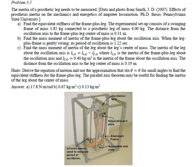 The inertia of a prosthetic leg needs to be measured. | Chegg.com