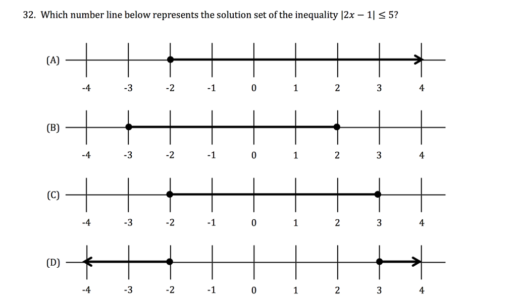 Solved 32. Which number line below represents the solution | Chegg.com