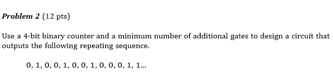 Solved Use a 4-bit binary counter and a minimum number of | Chegg.com