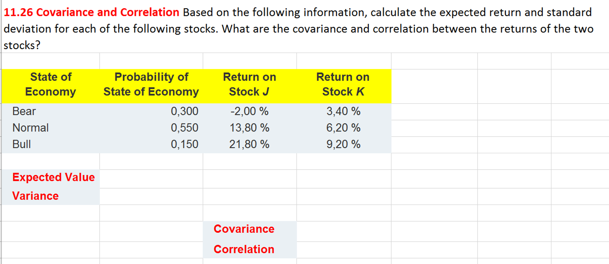 Solved Covariance And Correlation Based On The Following