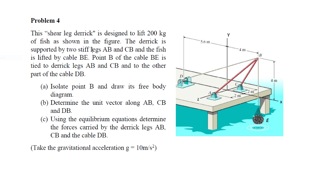 Solved This “shear leg derrick" is designed to lift 200 kg | Chegg.com