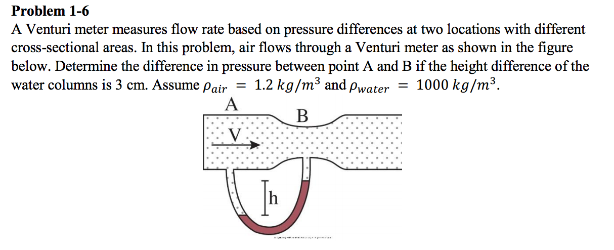 Solved Problem 1-6 A Venturi meter measures flow rate based | Chegg.com