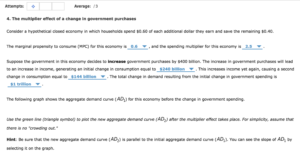 Solved I need to know how the AD1 curve will shift based on | Chegg.com Solved I need to know how the AD1 curve will shift based on | Chegg.com