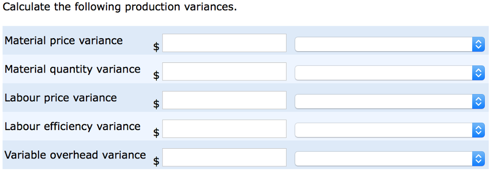 Solved At the end of June the manager of the B.C. | Chegg.com