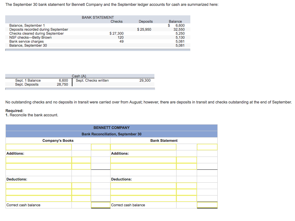 Solved The September 30 bank statement for Bennett Company | Chegg.com