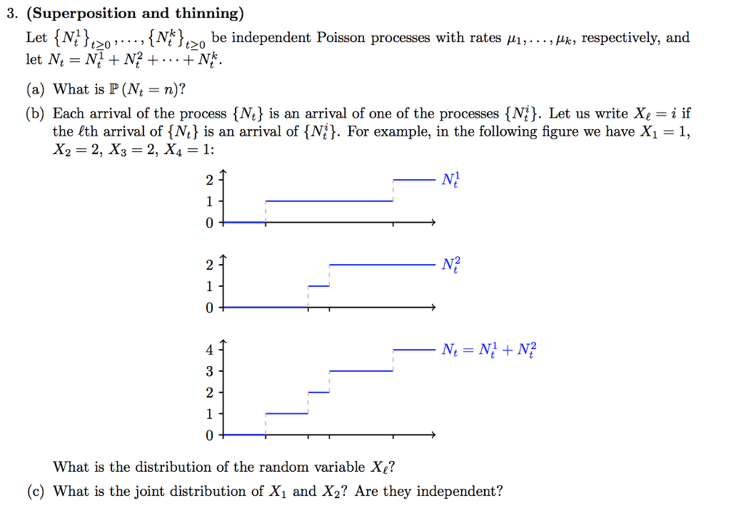 3. (Superposition and thinning) Let { Mt } 120, , { f | Chegg.com