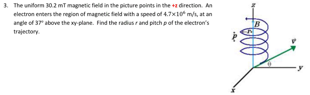 Solved The uniform 30.2 mT magnetic field in the picture | Chegg.com