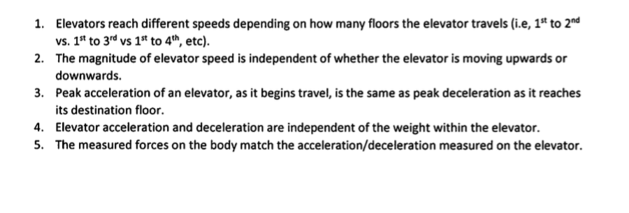 Solved Elevators reach different speeds depending on how | Chegg.com