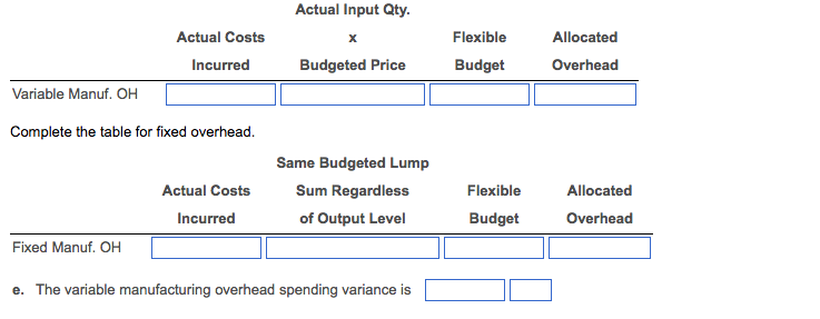 Solved Nathan Thomas is a cost accountant and business | Chegg.com