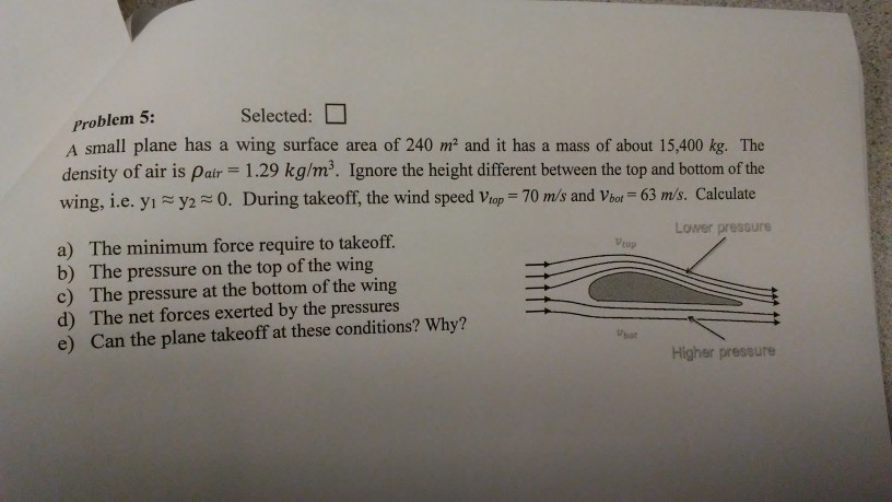 Solved A small plane has a wing surface area of 240 m^2 and | Chegg.com
