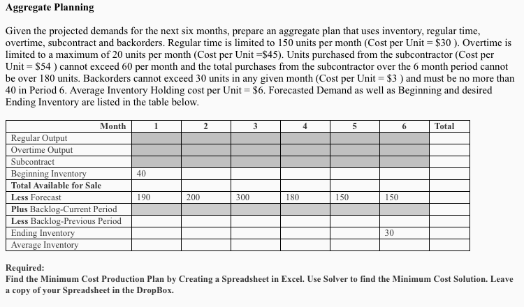 Solved Aggregate Planning Given the projected demands for | Chegg.com