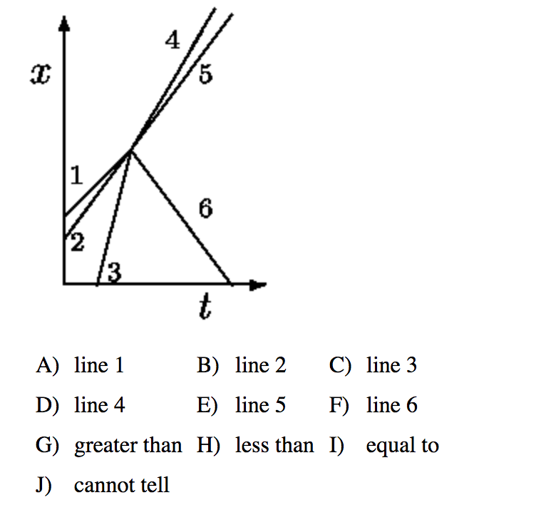 Solved One body catches up with a second body and they | Chegg.com