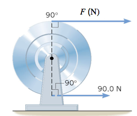 Solved The diagram shows a rope passing around a circular | Chegg.com