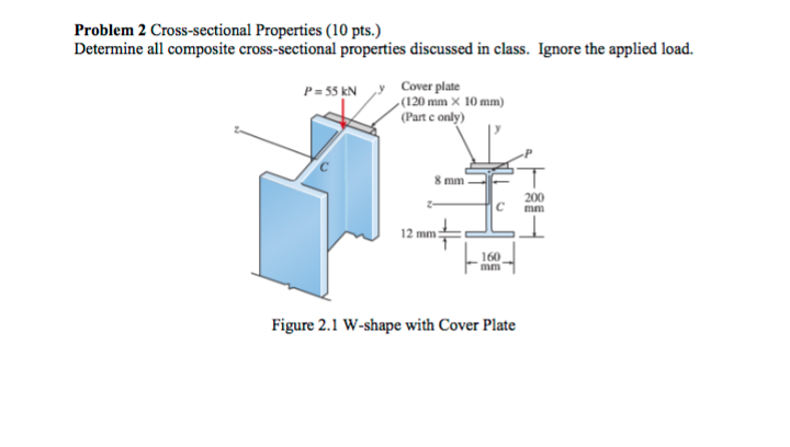 Solved Determine all composite cross-sectional properties | Chegg.com