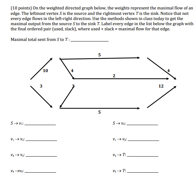 On the weighted directed graph below, the weights | Chegg.com