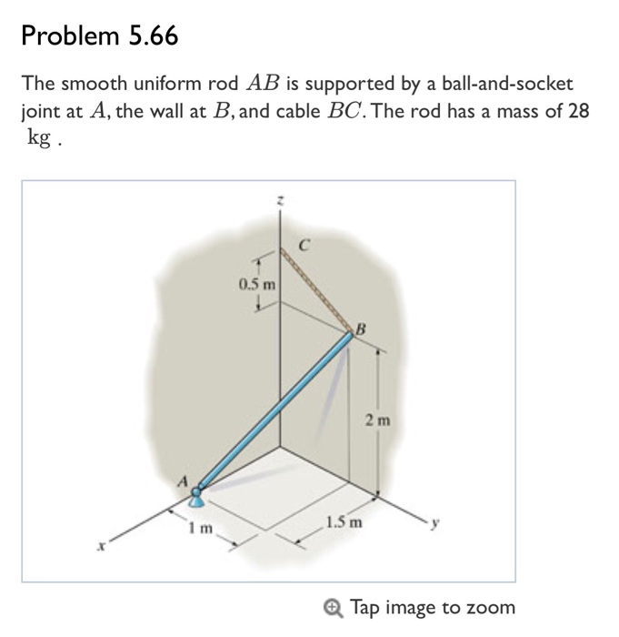 Solved Problem 5.66 The smooth uniform rod AB is supported | Chegg.com